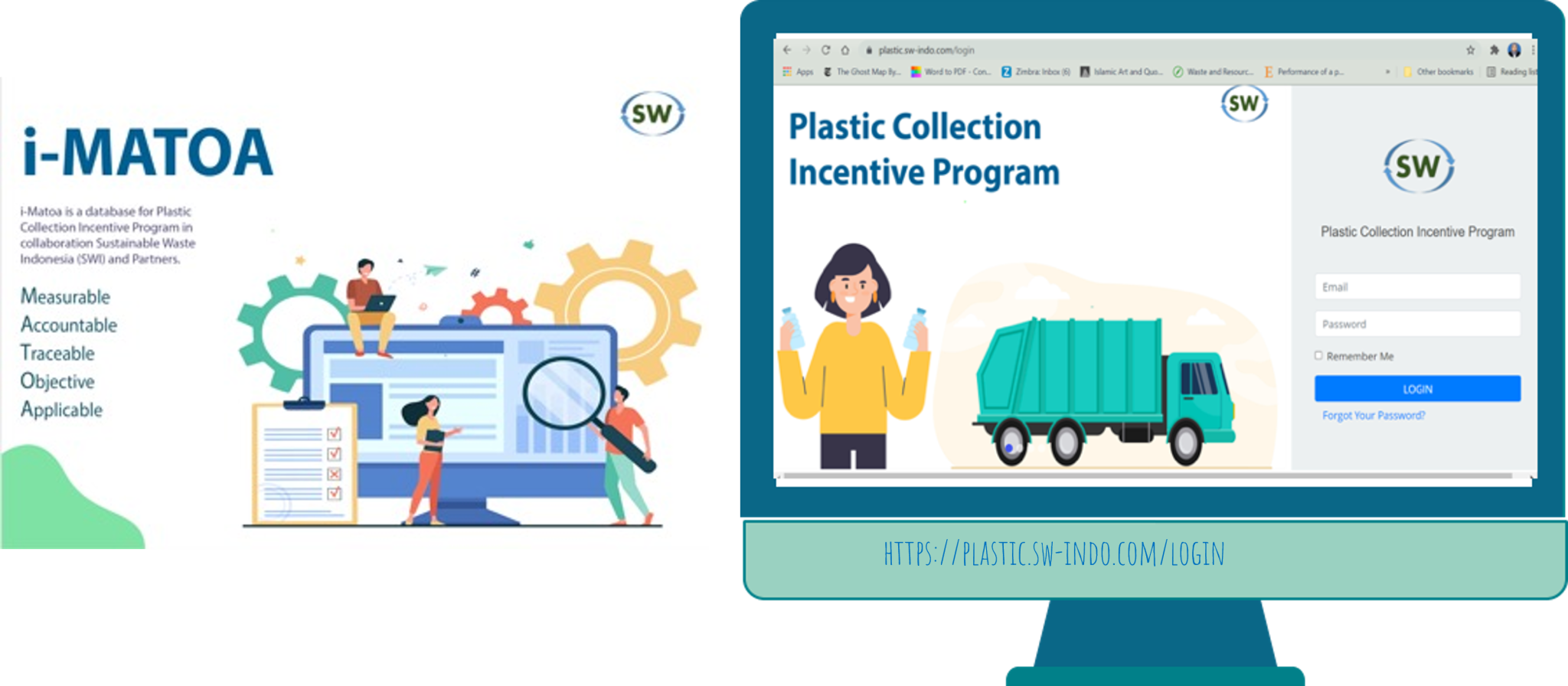 SWI Inside – Sustainable Waste Indonesia